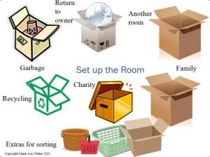 These are the steps, decluttering then organizing - Mind over Clutter